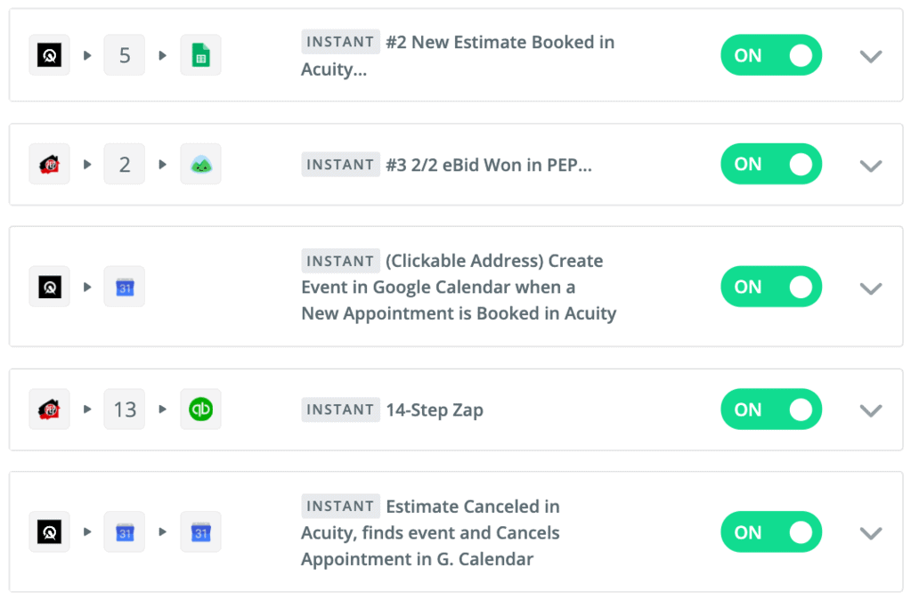 Zapier Flowchart for Painting Contractors - DYB Virtual