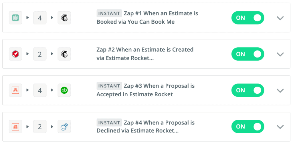 Zapier Flowchart for Painting Contractors - DYB Virtual